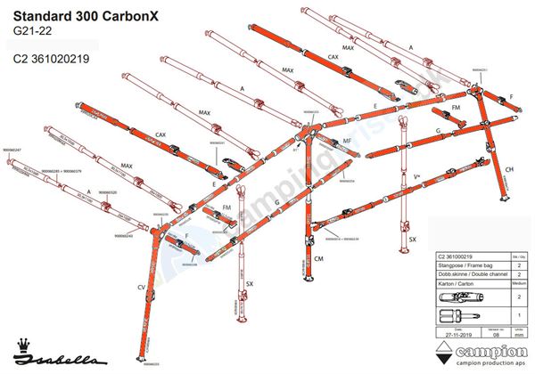 Campingpriser.dk - Stel 300 G21-22 C2 CarbonX Stangsæt Commodore